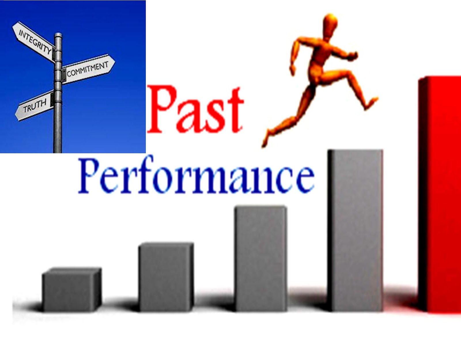 SMALL BUSINESS FEDERAL GOVERNMENT CONTRACTING ("Smalltofeds"): Business ...