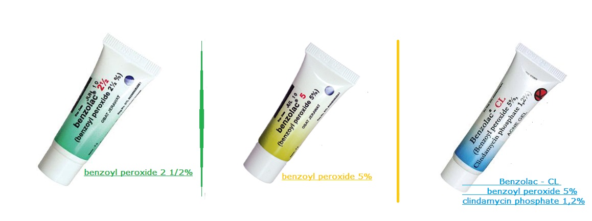 Benzoyl Peroxide, Indikasi, Dosis, Efek Samping - OBATGeneric
