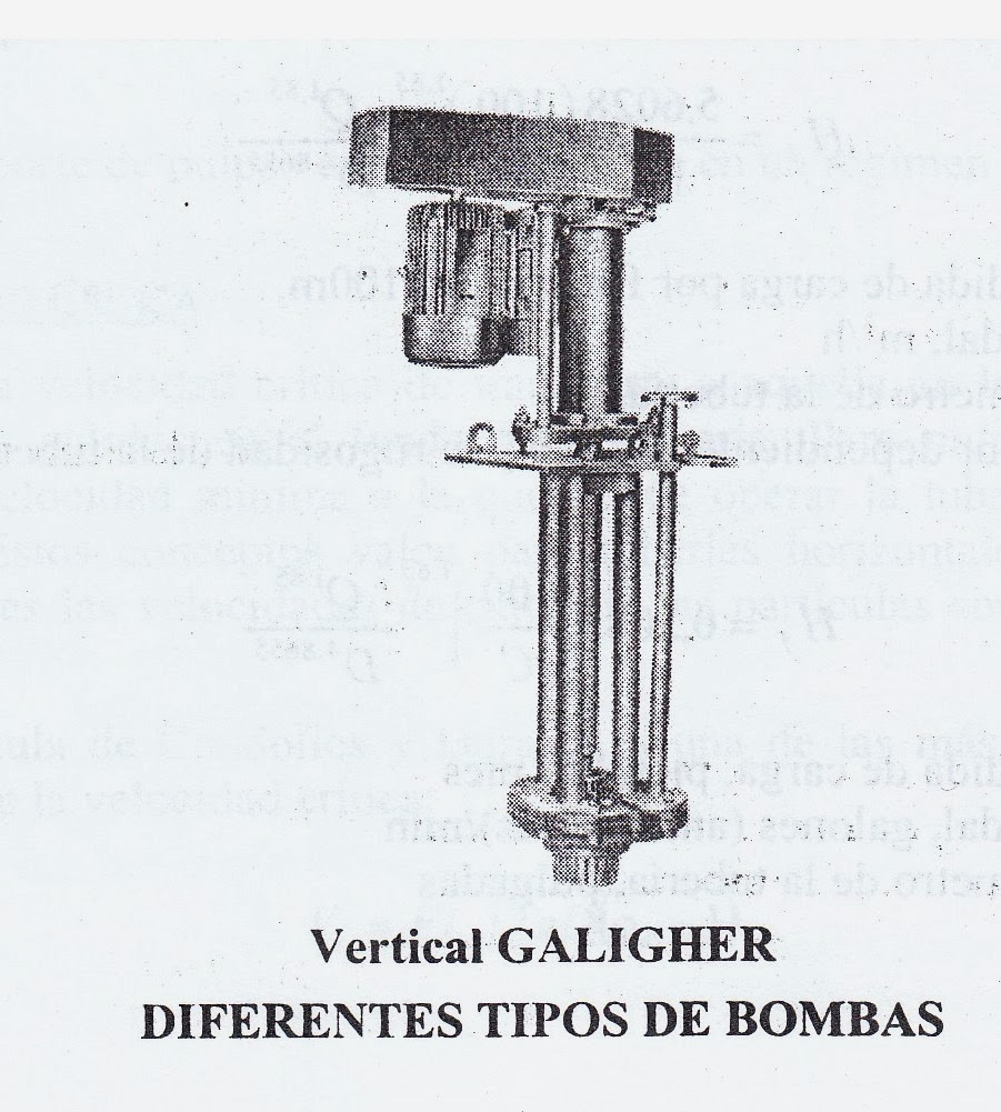 Vertical GALIGHER DIFERENTES TIPOS DE BOMBAS | Maquinarias