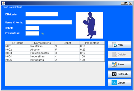 kumpulan aplikasi sistem pendukung keputusan menggunakan java netbeans ...