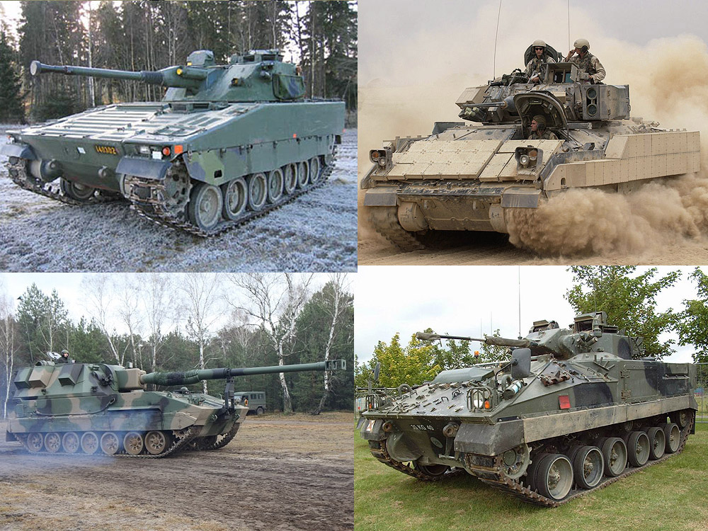 Faktoider: Stridsvagnar