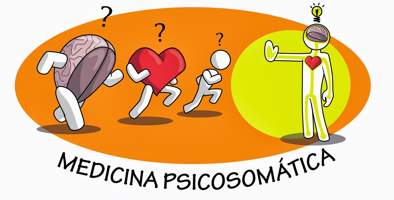 Medicina Psicosomática