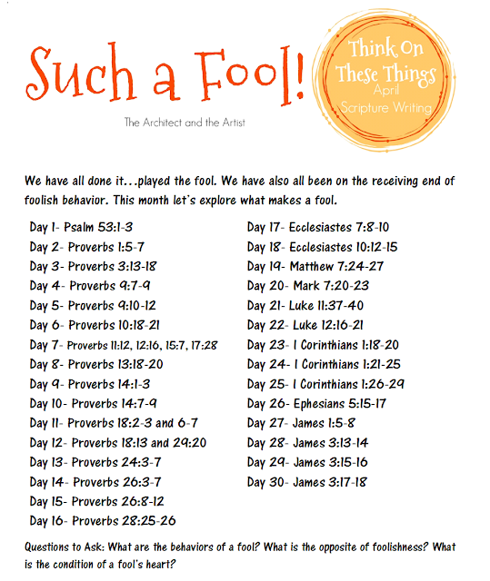 Think On These Things | The Architect and The Artist