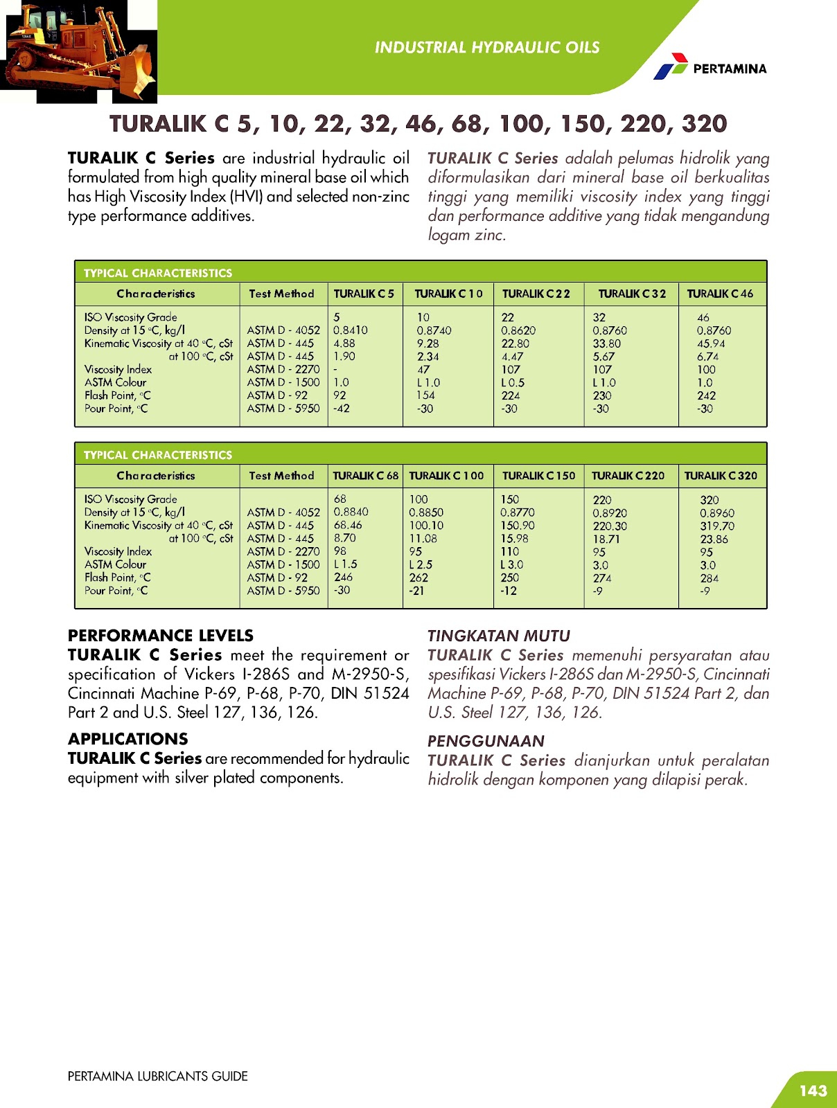 DISTRIBUTOR OLI PERTAMINA TURALIK 52 ISO VG 68 ~ DISTRIBUTOR DAN AGEN ...