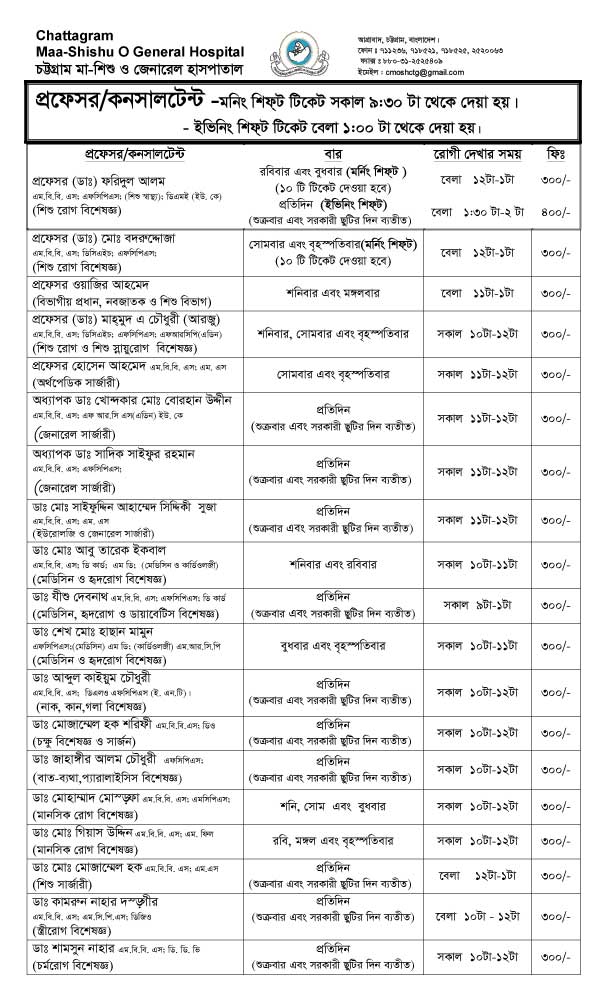 Chattagram Maa-Shishu O General Hospital Doctors List ~ DOCTOR-CTG