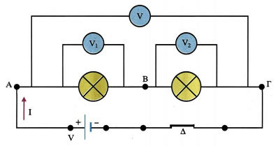 PHYSIC LESSONS: ΦΥΣΙΚΗ Β ΛΥΚΕΙΟΥ ΣΥΝΕΧΕΣ ΗΛΕΚΤΡΙΚΟ ΡΕΥΜΑ