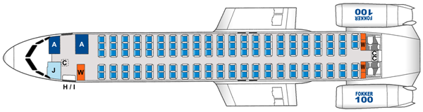 Fokker 100 - Pusat Pesawat Terbang
