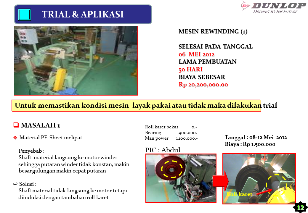 Contoh Improvement "SS" (Sugestion System) - "Jally Junkiez"