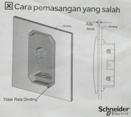 Box MCB untuk Estetika Pembagian Jalur Listrik di Rumah - Listrik-Praktis