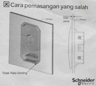 Box MCB untuk Estetika Pembagian Jalur Listrik di Rumah - Listrik-Praktis