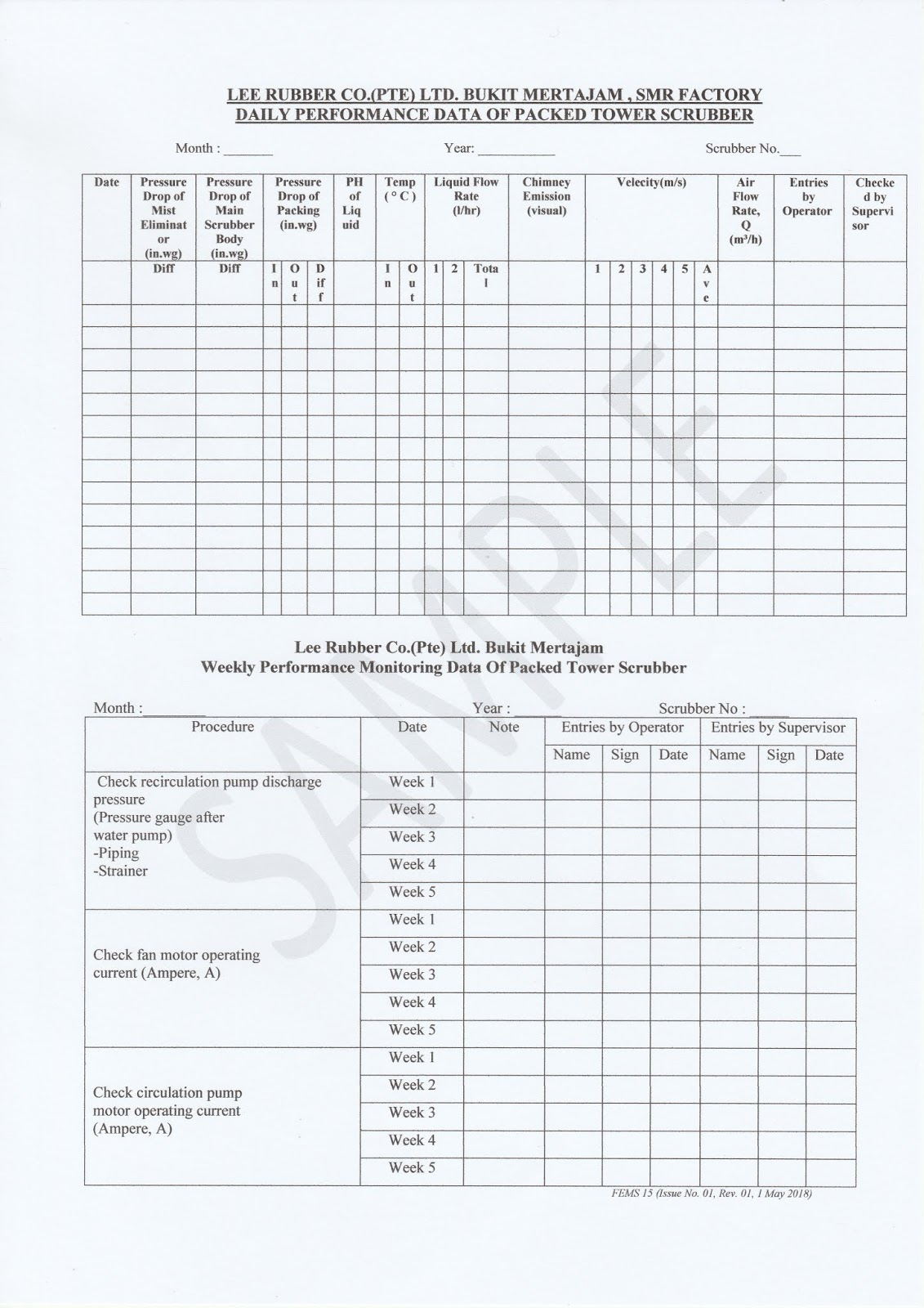 ENVIRONMENTAL MAINSTREAMING TOOLS
