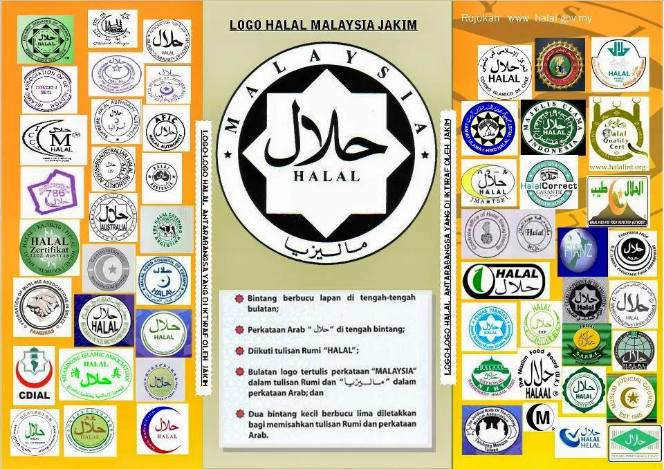 Logo Halal Jakim | Blog Sihatimerahjambu