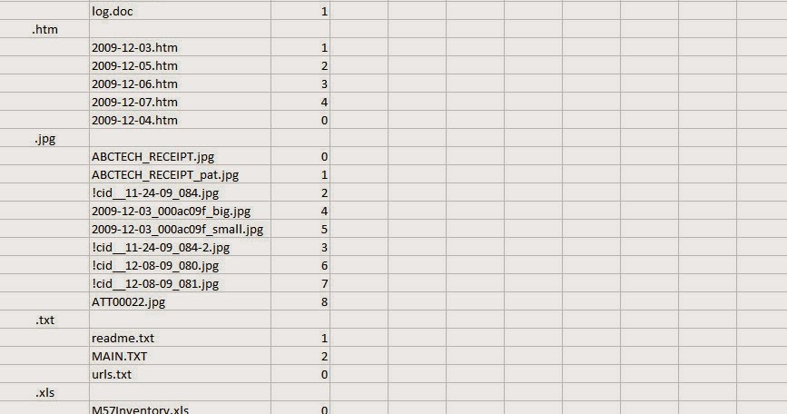 Computer Forensics, Malware Analysis & Digital Investigations: EnCase ...