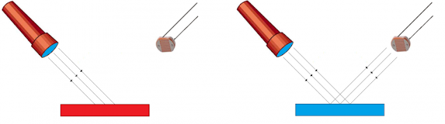 Arduino Based Color Detector - NK LEARNING TUTORIALS