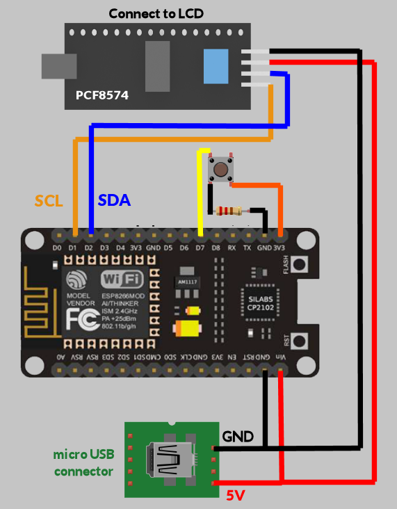 SparkMo: Rise and Smile Project