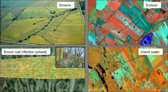 Jenis Citra Foto Inderaja - TKJ