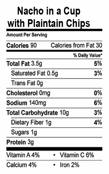 Dietitians Online Blog: National Nachos Day Nacho in a Cup