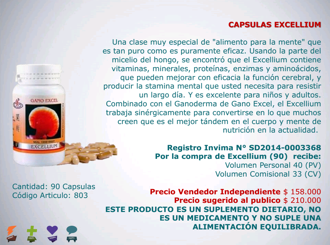 Productos ganó Excel.