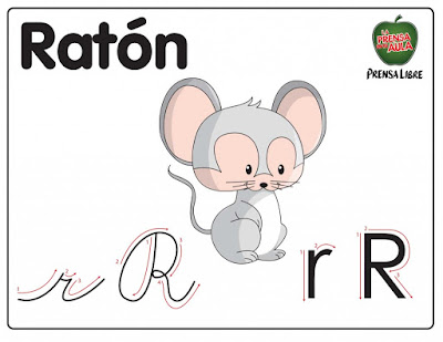 El Blog de Primaria: El uso de la r