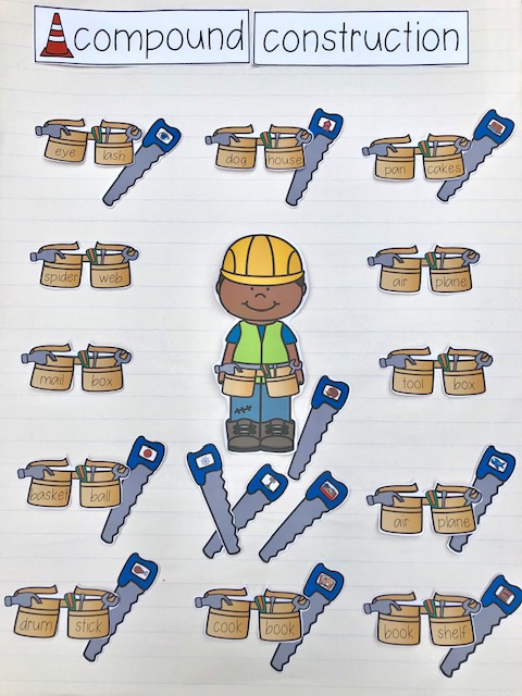 Primary Graffiti: Compound Construction