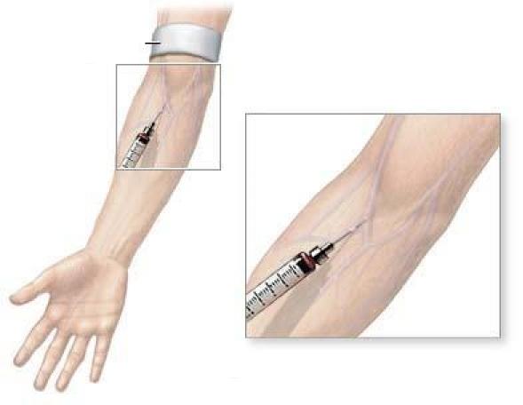 Via de administracion de medicamentos: agosto 2016