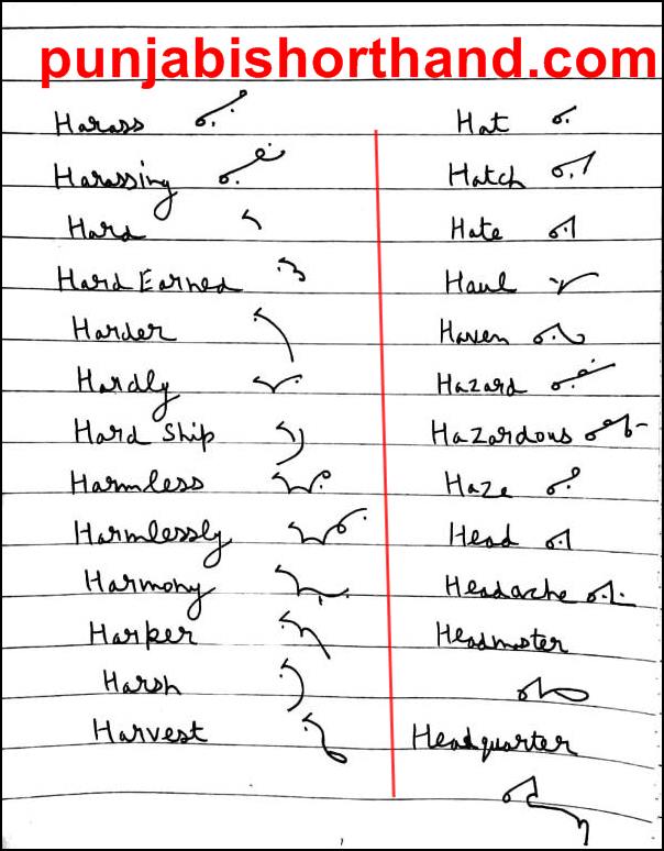 English Shorthand Alphabet [H] Outlines