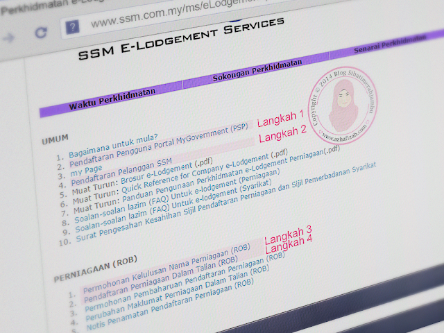 Cara Daftar SSM Secara Online | Blog Sihatimerahjambu