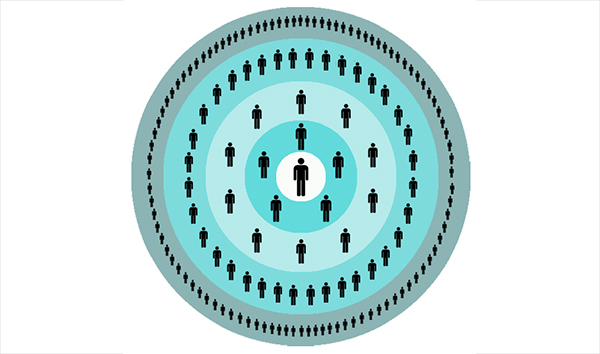 God's 2 By 4: Questions For My Inner Circle