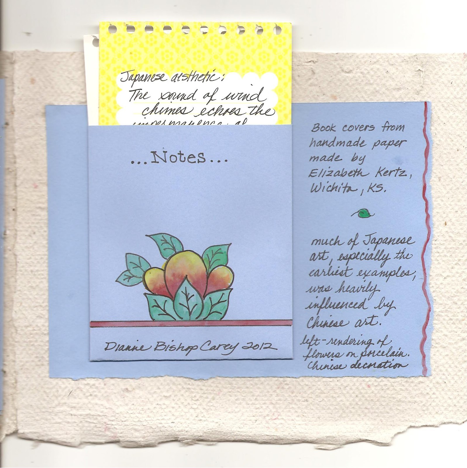 Art Beneath the Cottonwoods: Fake Journal Recap. The Very End.