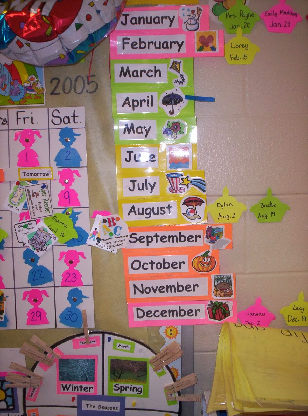 Ideas 4 the Teacher: Instructional Charts, Displays, Materials