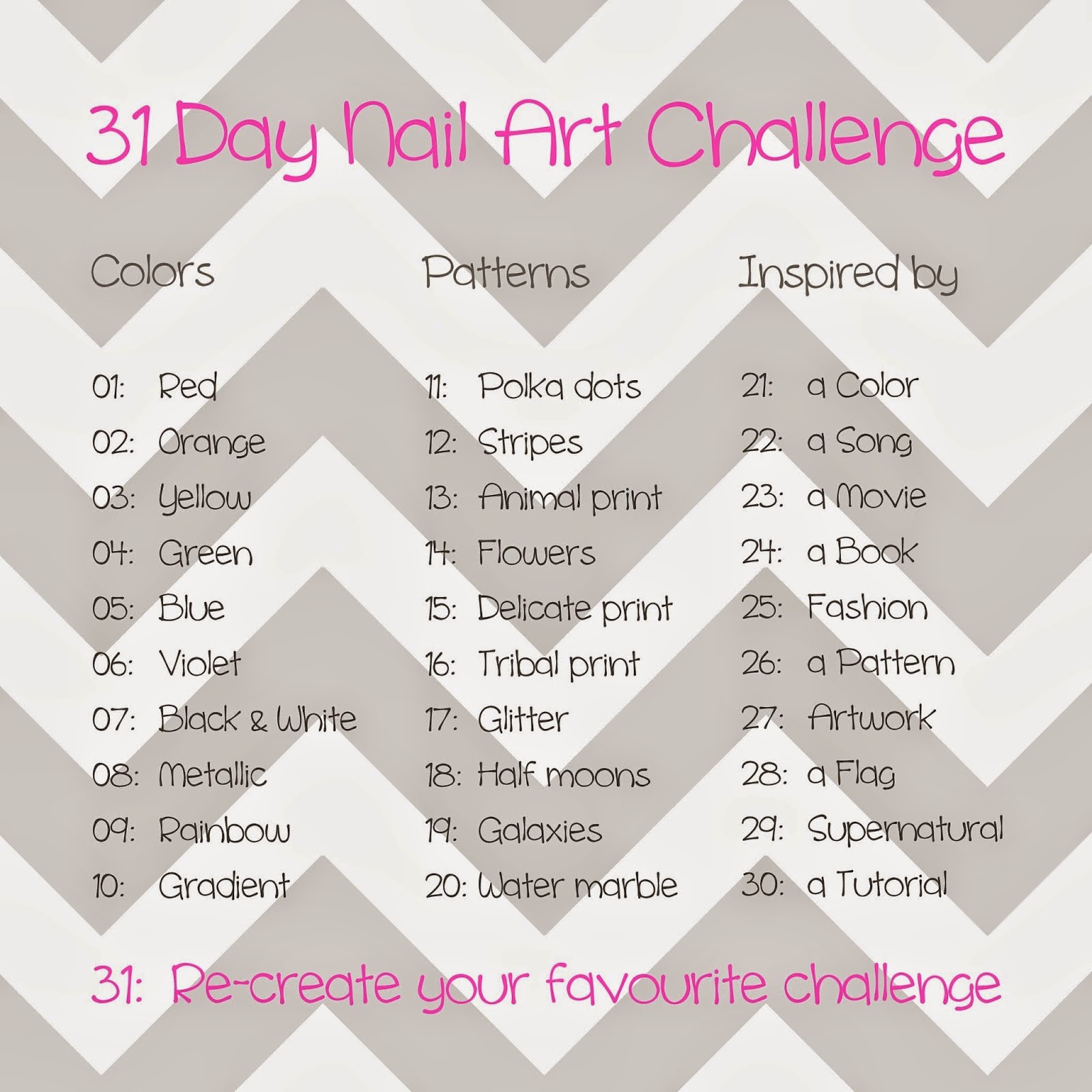 31 day Nail Art challenge - neka nas je što više! - Art of Beauty