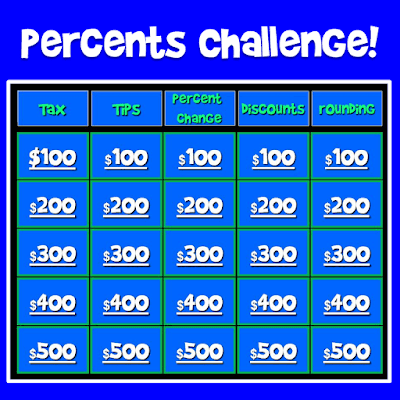 Scaffolded Math and Science: Fun activities for teaching teens ...