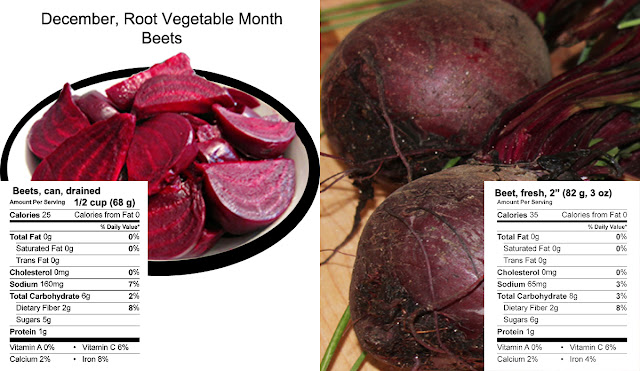 Wellness News at Weighing Success: December, Celebrate Root Vegetables ...