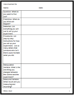 Artistry of Education: Student Designed Experiments