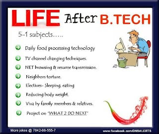 Life after BTech.. ~ Funny Pics India
