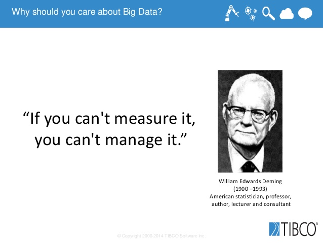 Musings 'n scribblings of a philanthrope .. : William Edwards Deming ...