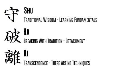 Coaching Agile Teams on emaze