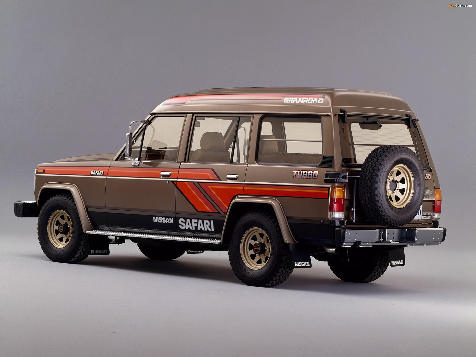 80sHERO: The MQ.. MK... 160-Series Patrol.
