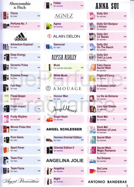 deParfume Fragrance Bandung: Katalog Parfume