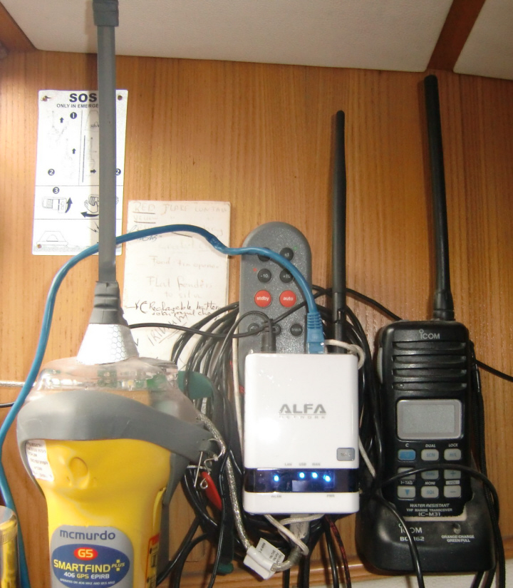 dutchlink: WiFi using Alfa APA-L2414 Panel Antenna with AWUS036H ...