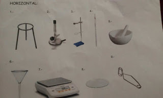Química General UNAM: Juego para identificar el material de laboratorio ...