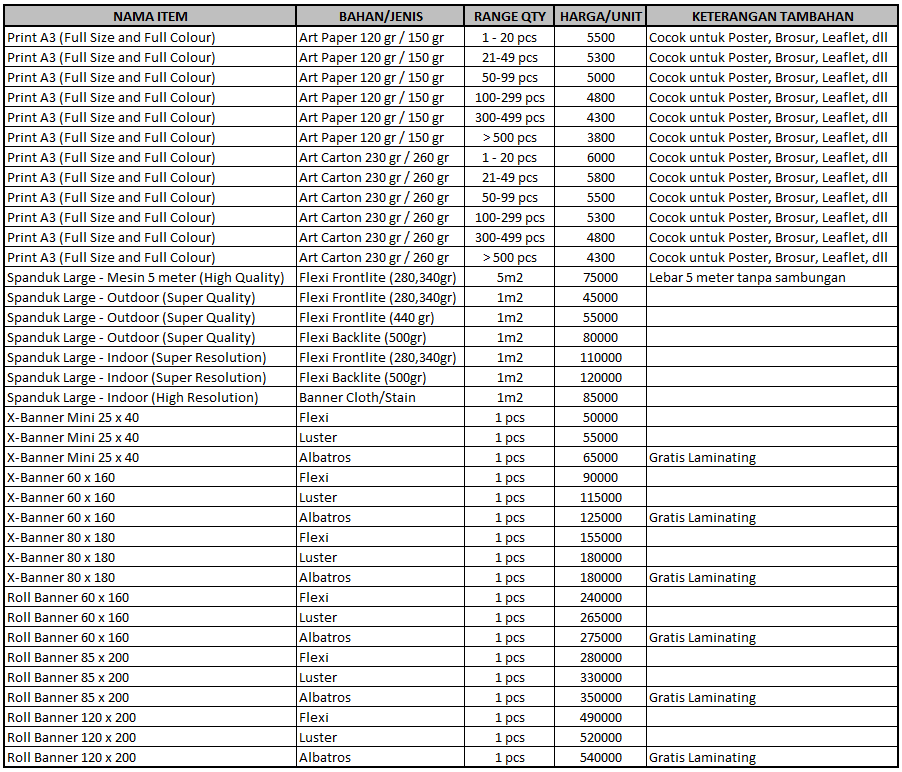 Eckozz Digital Printing PRICE LIST eckozz-digital-printing-price-list