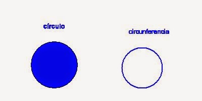 Maestro San Blas: linea