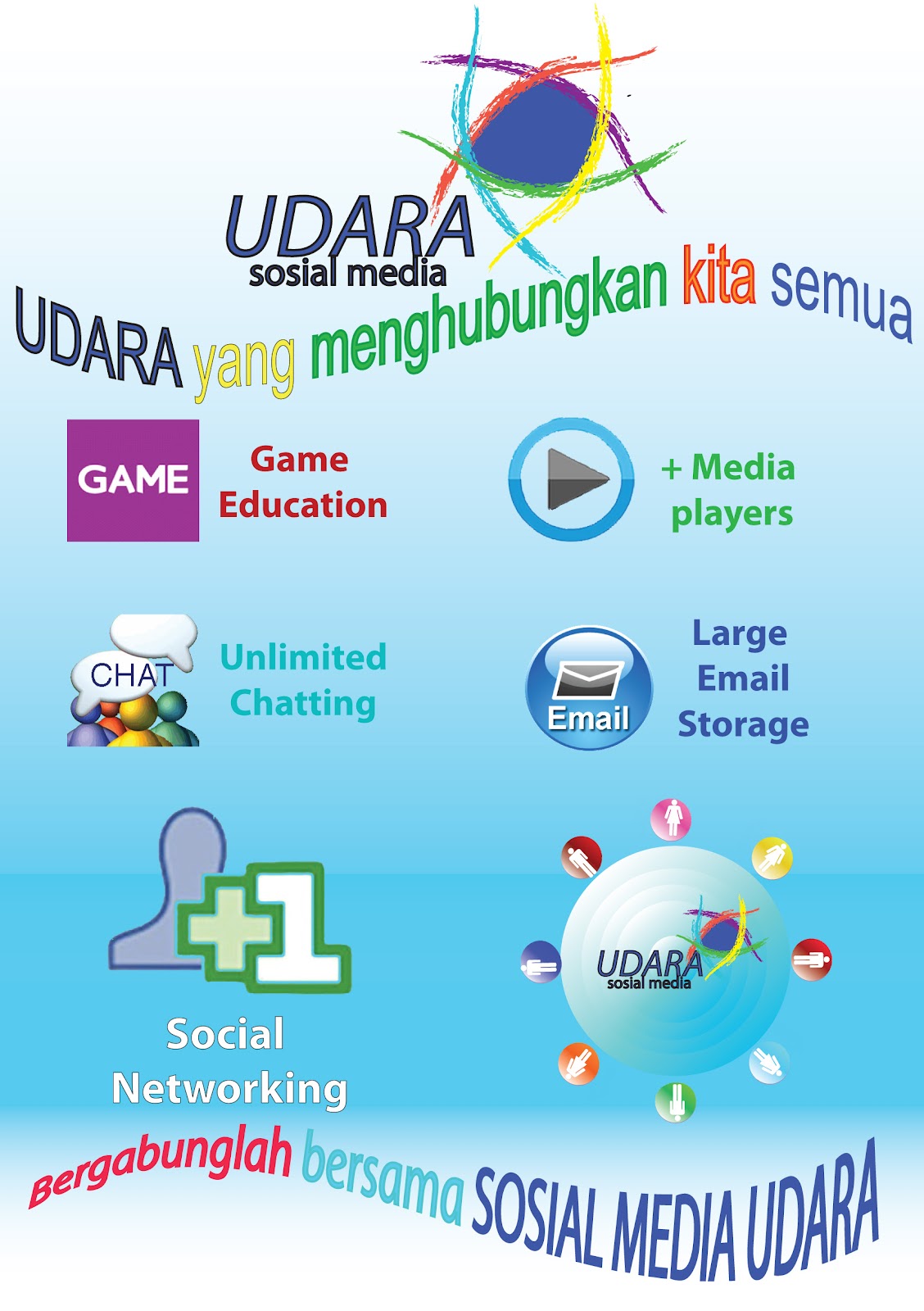 kelas desain RGI