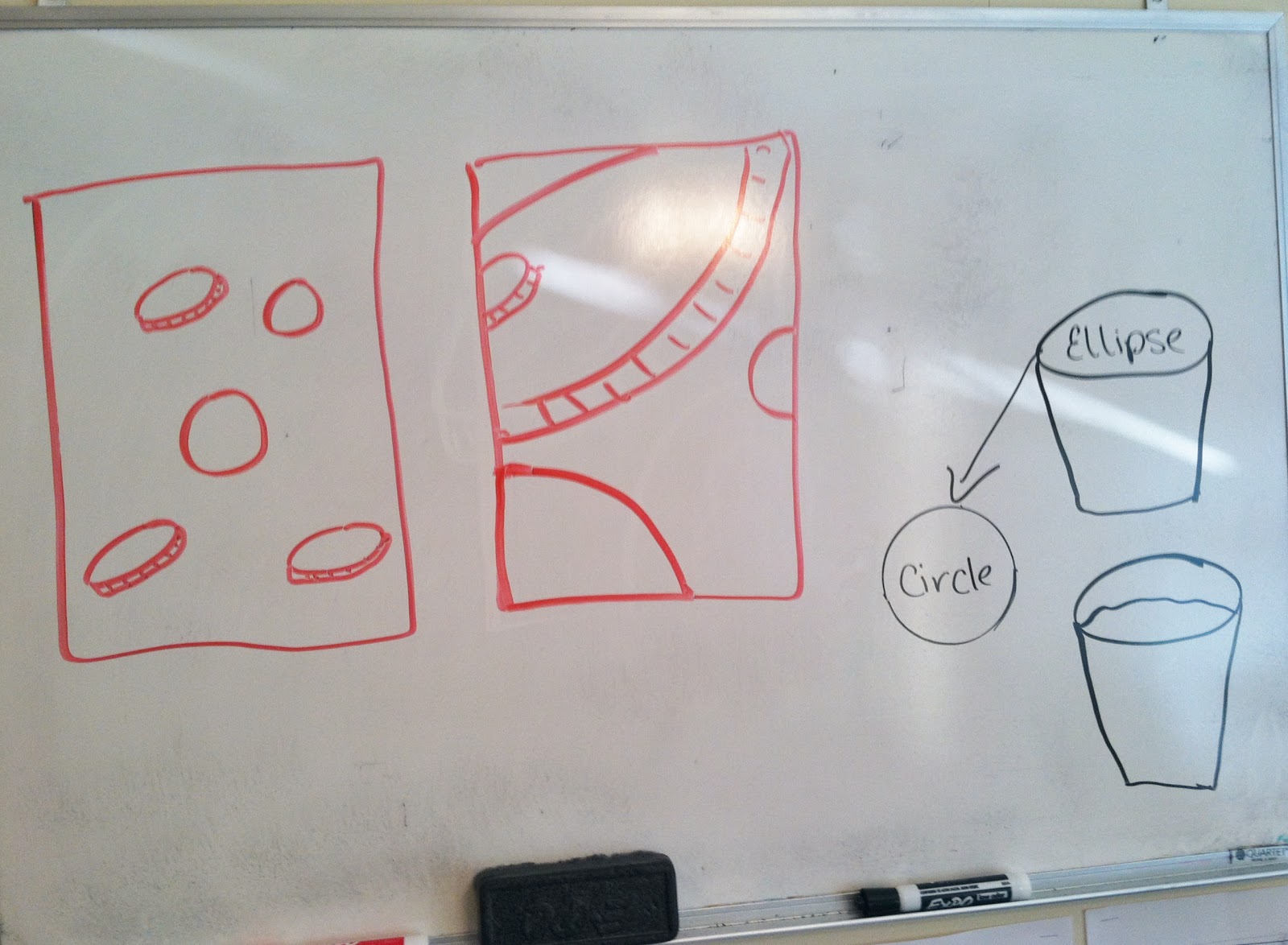 Noahs Ark Homeschool Academy: Life of Fred; Apples, Chapter 2 Math Lesson