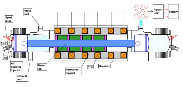 News and Views-Mechanical Engineering: Toyota develops high-efficiency ...