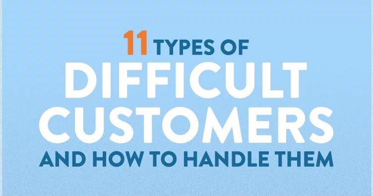 10+ Difficult Customers Types and Tips to Deal with Difficult Customers
