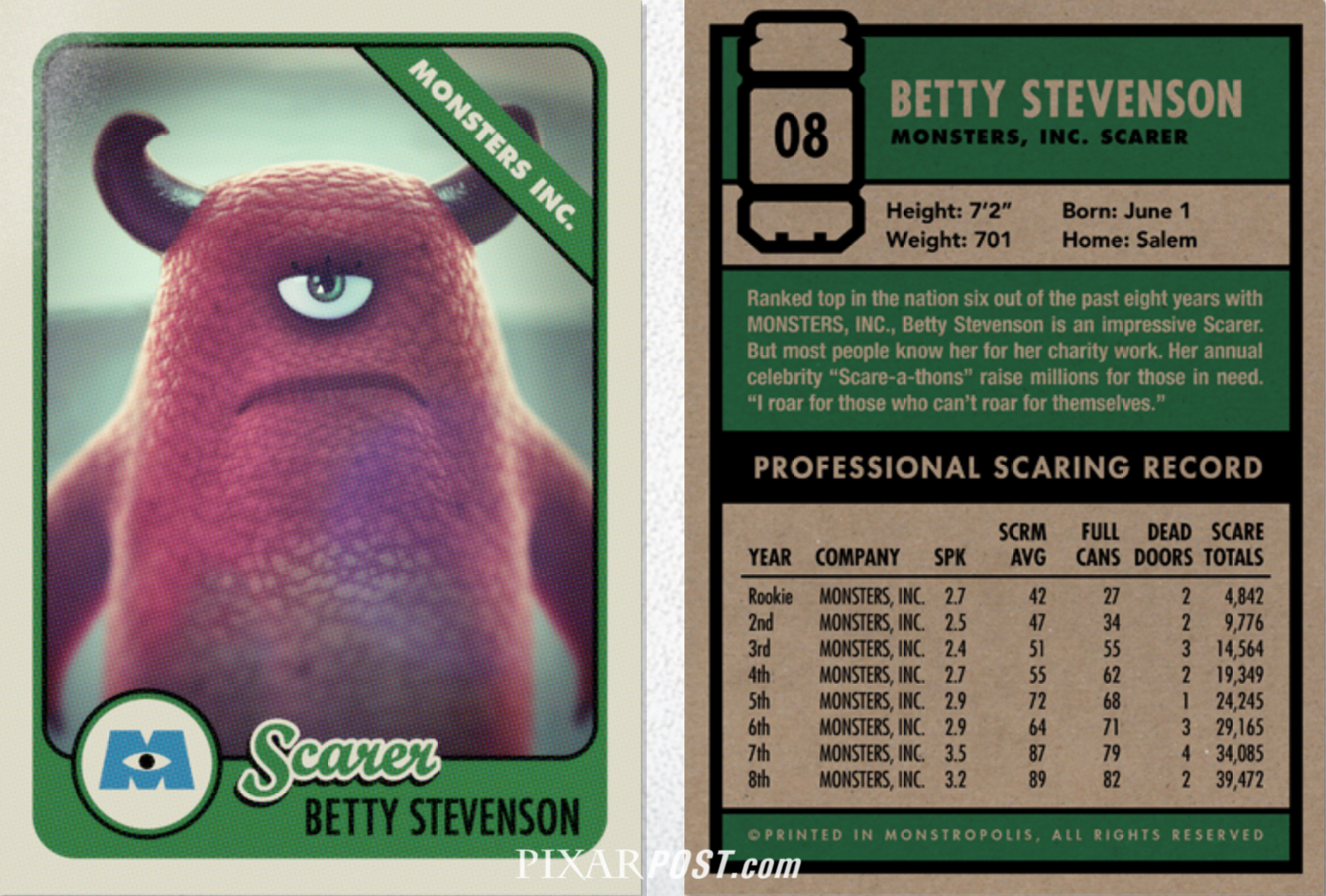 Monsters University Scare Cards - The Complete Guide | Pixar Post