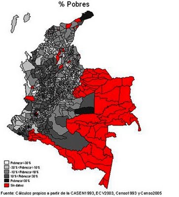 La Pobreza en Colombia