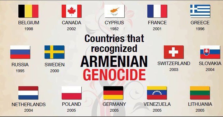 Armenian Genocide Documentaries